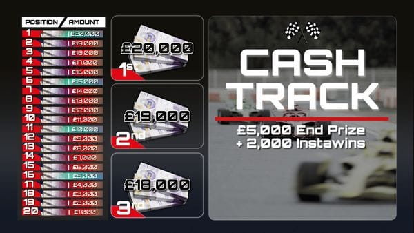 Win Cash Track (£5,000 End Prize + 2,000 InstaWins) - Buy tickets now ...